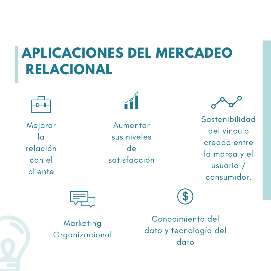 Marketing Relacional: Definición – OSSIP MARKETING
